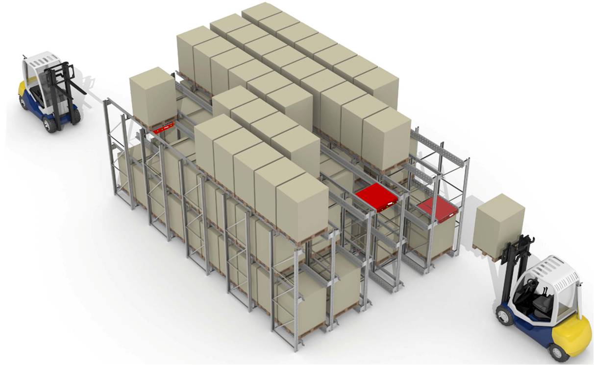 Pallet Shuttle Rack System - 3D Logistic Pallet Shuttle Rack System - 3D Logistic